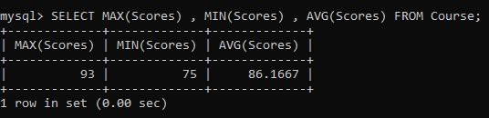 GitHub - Nithinreddymukku/data-base-managment-system