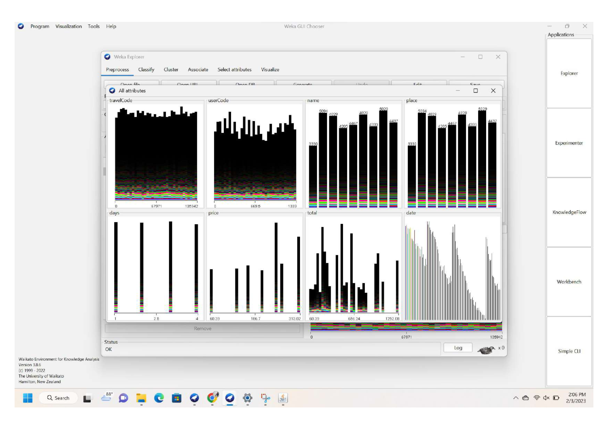 GitHub - udaykirancode/data-warehouse-and-data-mining