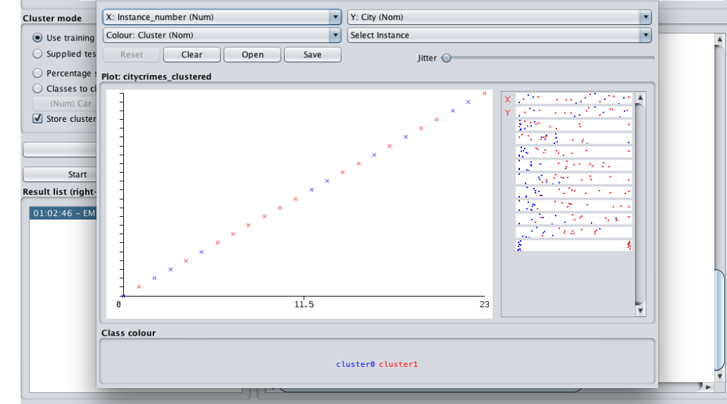 GitHub - udaykirancode/data-warehouse-and-data-mining