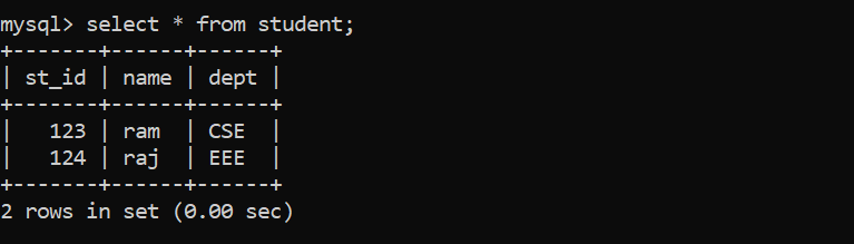 GitHub - 3bhavanasai/CSA0537_DBMS