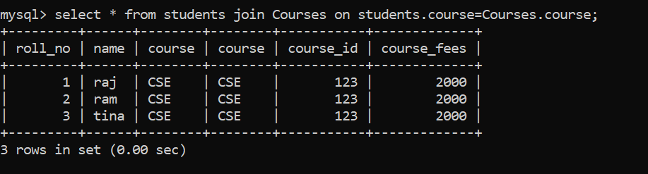 GitHub - 3bhavanasai/CSA0537_DBMS