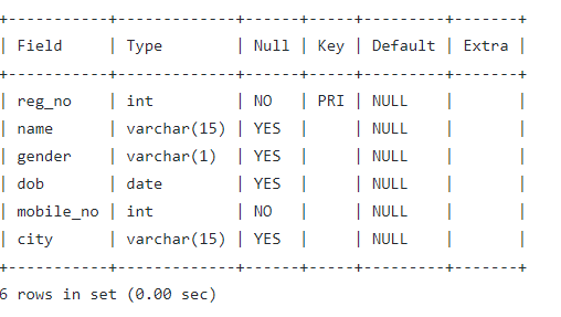 GitHub - FrankAlwin/CSA0519-DBMS