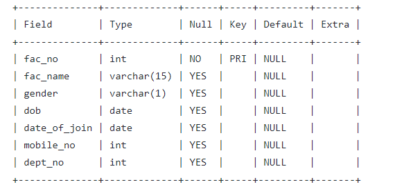 GitHub - FrankAlwin/CSA0519-DBMS