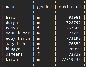 GitHub - FrankAlwin/CSA0519-DBMS