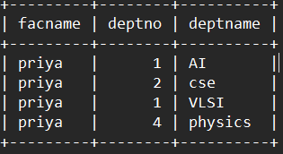 GitHub - FrankAlwin/CSA0519-DBMS