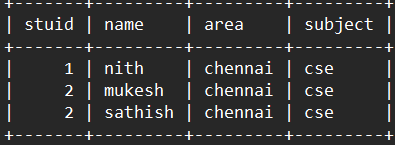 GitHub - FrankAlwin/CSA0519-DBMS
