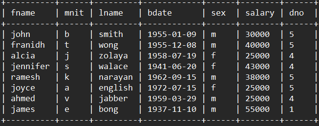 GitHub - FrankAlwin/CSA0519-DBMS