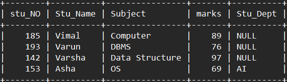 GitHub - FrankAlwin/CSA0519-DBMS