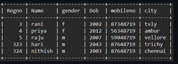 GitHub - Divakar1204/CSA05-DataBase-Management-system