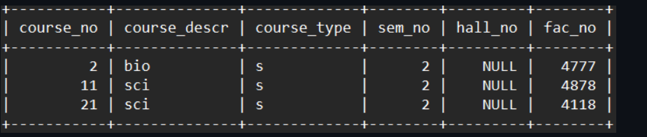 GitHub - Divakar1204/CSA05-DataBase-Management-system