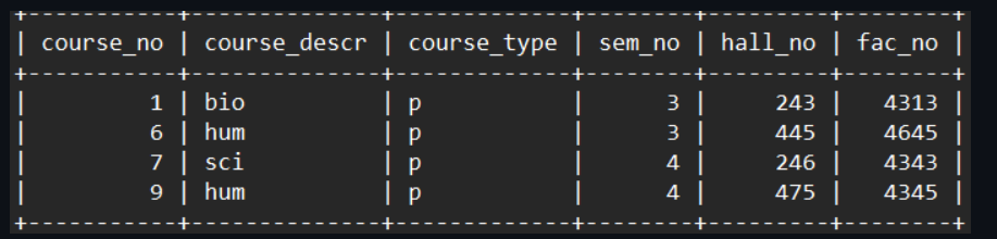 GitHub - Divakar1204/CSA05-DataBase-Management-system