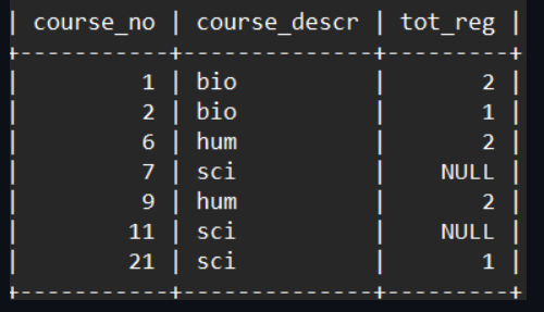 GitHub - Divakar1204/CSA05-DataBase-Management-system