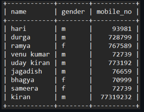 GitHub - Divakar1204/CSA05-DataBase-Management-system
