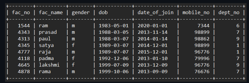 GitHub - Divakar1204/CSA05-DataBase-Management-system