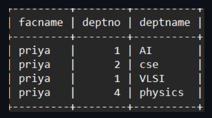 GitHub - Divakar1204/CSA05-DataBase-Management-system
