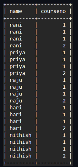 GitHub - Divakar1204/CSA05-DataBase-Management-system