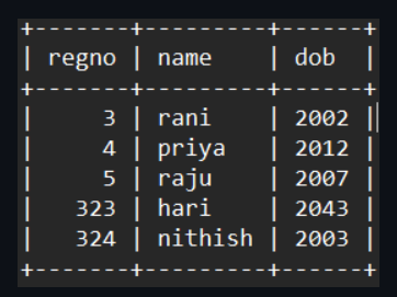 GitHub - Divakar1204/CSA05-DataBase-Management-system
