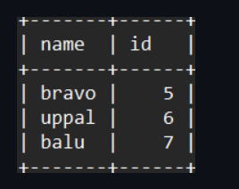GitHub - Divakar1204/CSA05-DataBase-Management-system