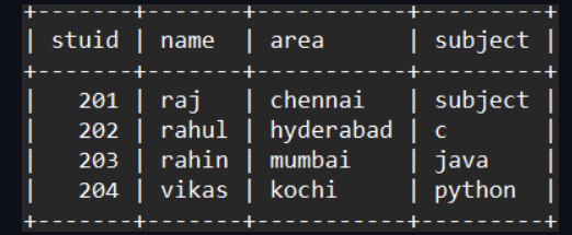 GitHub - Divakar1204/CSA05-DataBase-Management-system