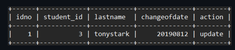 GitHub - Divakar1204/CSA05-DataBase-Management-system