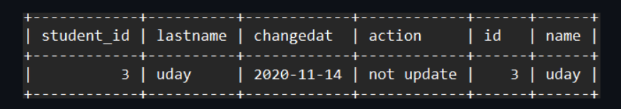 GitHub - Divakar1204/CSA05-DataBase-Management-system