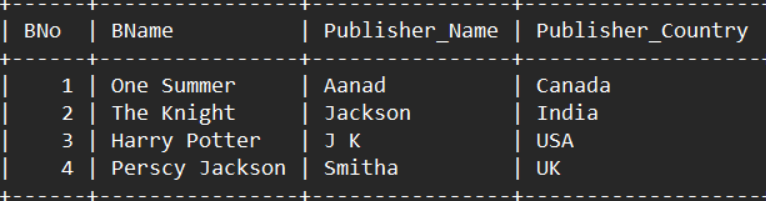 GitHub - Divakar1204/CSA05-DataBase-Management-system
