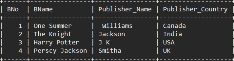 GitHub - Divakar1204/CSA05-DataBase-Management-system