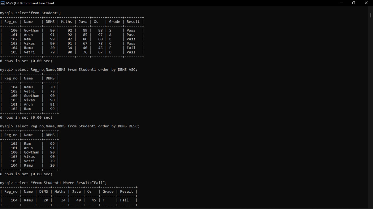 GitHub - Divakar1204/CSA05-DataBase-Management-system