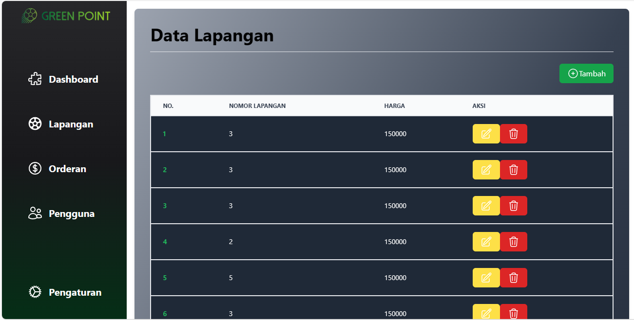 GitHub - MaezarAbdillah/framework-grandpoint