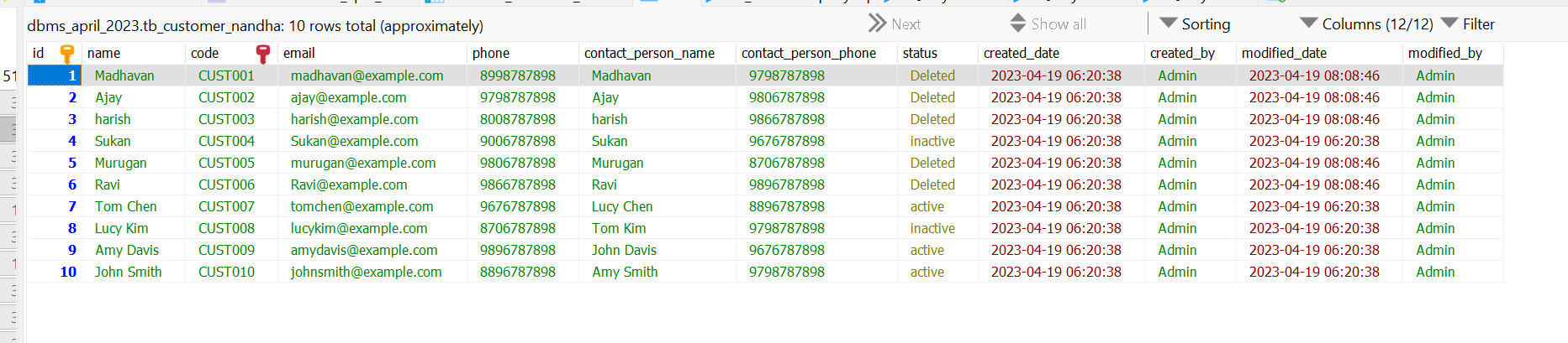 GitHub - Nandhakumar175/CustomerTable