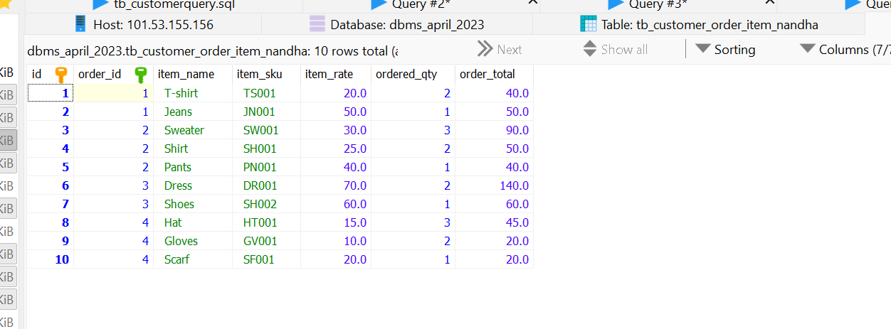 GitHub - Nandhakumar175/CustomerTable