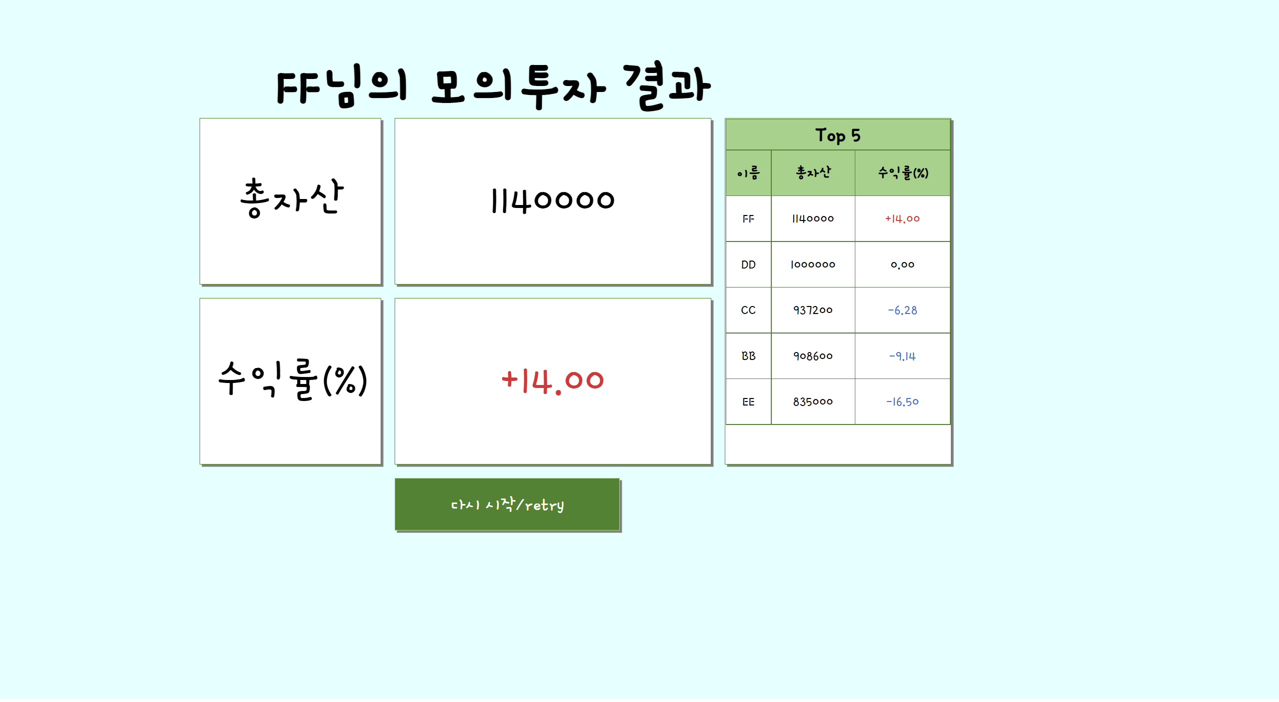 GitHub - mygummy/stock-simulation: ossp final project