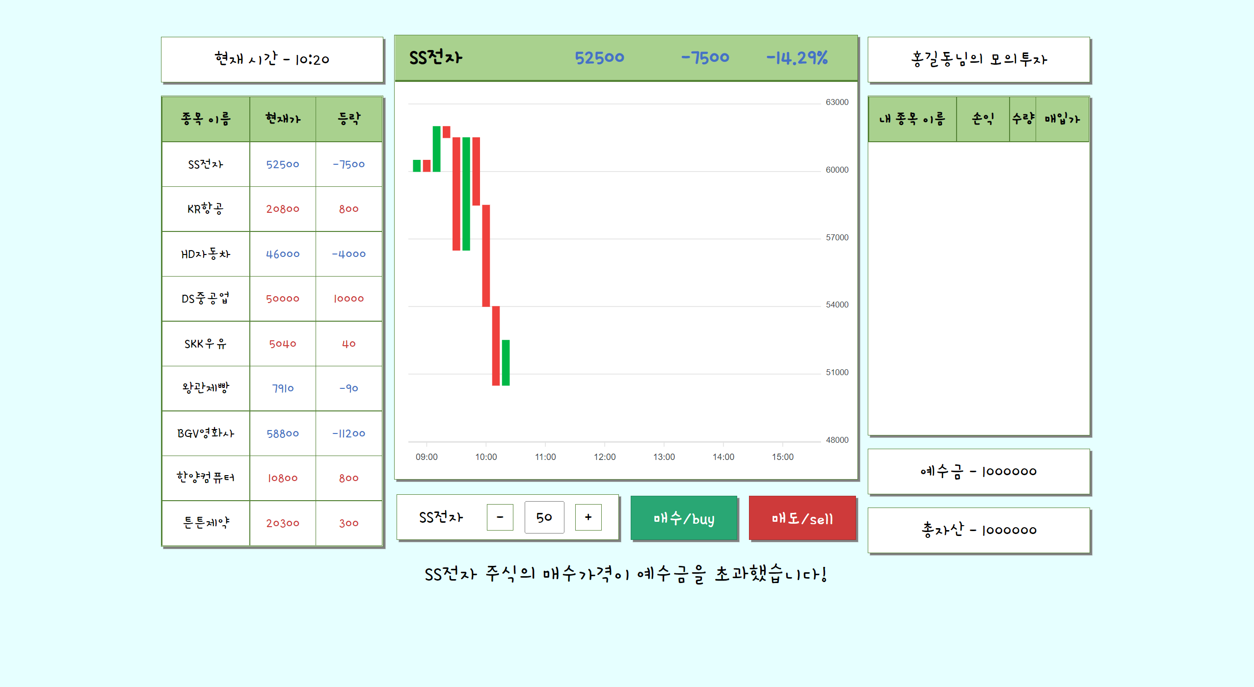 GitHub - mygummy/stock-simulation: ossp final project