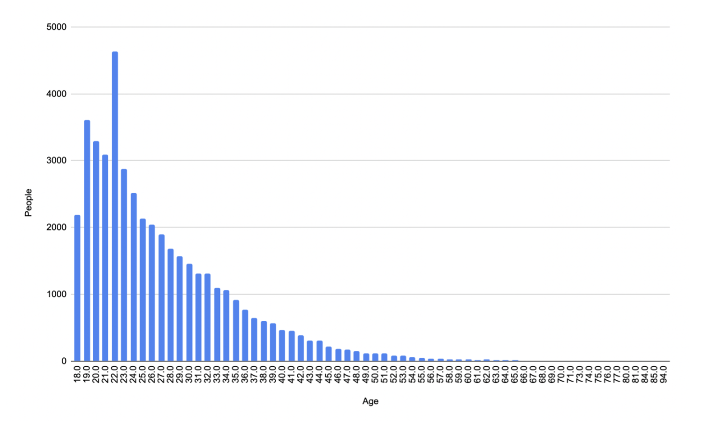 GitHub - Trainingdata-datamarket/Anti-Spoofing-Real-Dataset