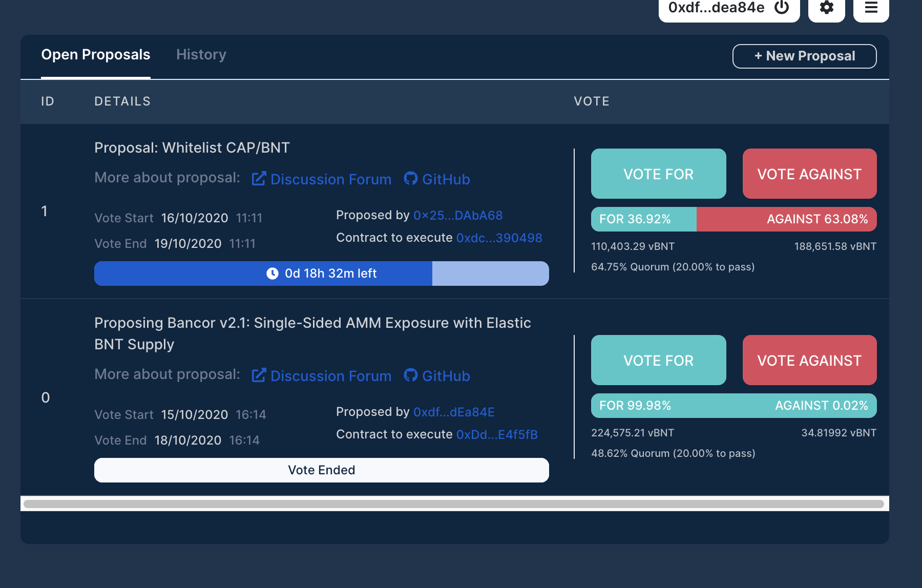 Voting page shows a scrollbar on it · Issue #334 · bancorprotocol/webapp · GitHub