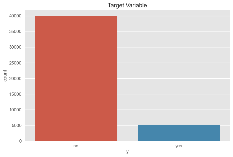 GitHub - Thiruvenkatam007/customer-conversion-prediction-insurance