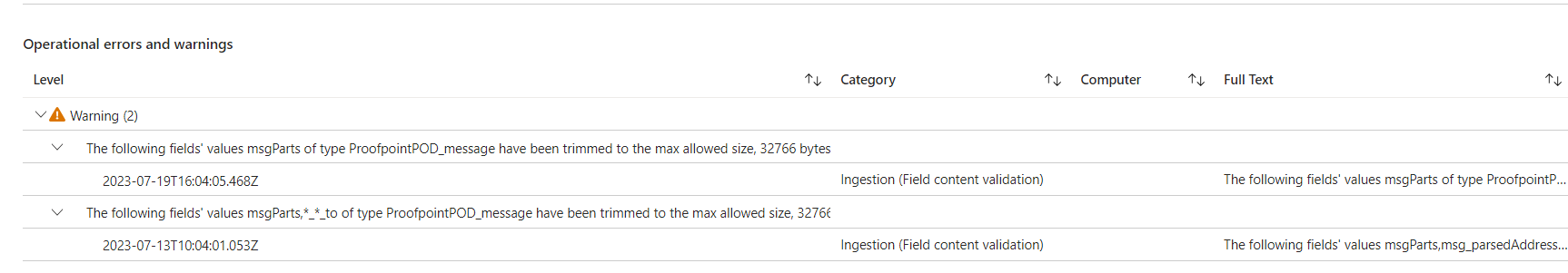 Proofpoint Pod Logs Trimming Issue · Issue 8575 · Azure Azure Sentinel · Github