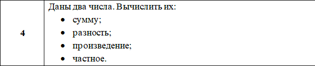Задание 2.1 · Issue #3 · ReichmanIvan/ProgrammingLanguages · GitHub