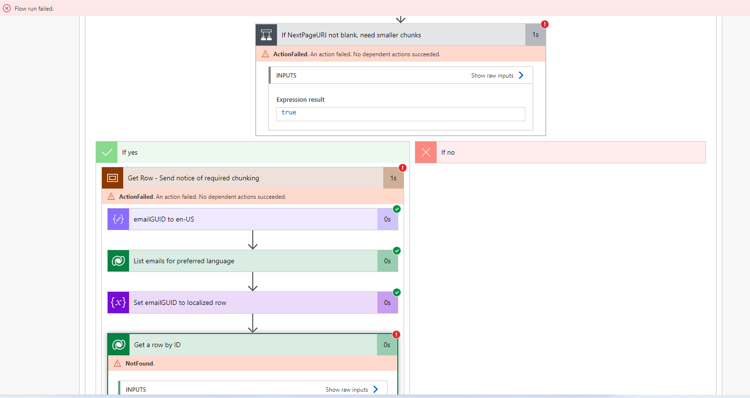 [CoE Starter Kit - BUG] [Child] Admin | Sync Logs - Action 'Get_a_row_by_ID' failed · Issue ...