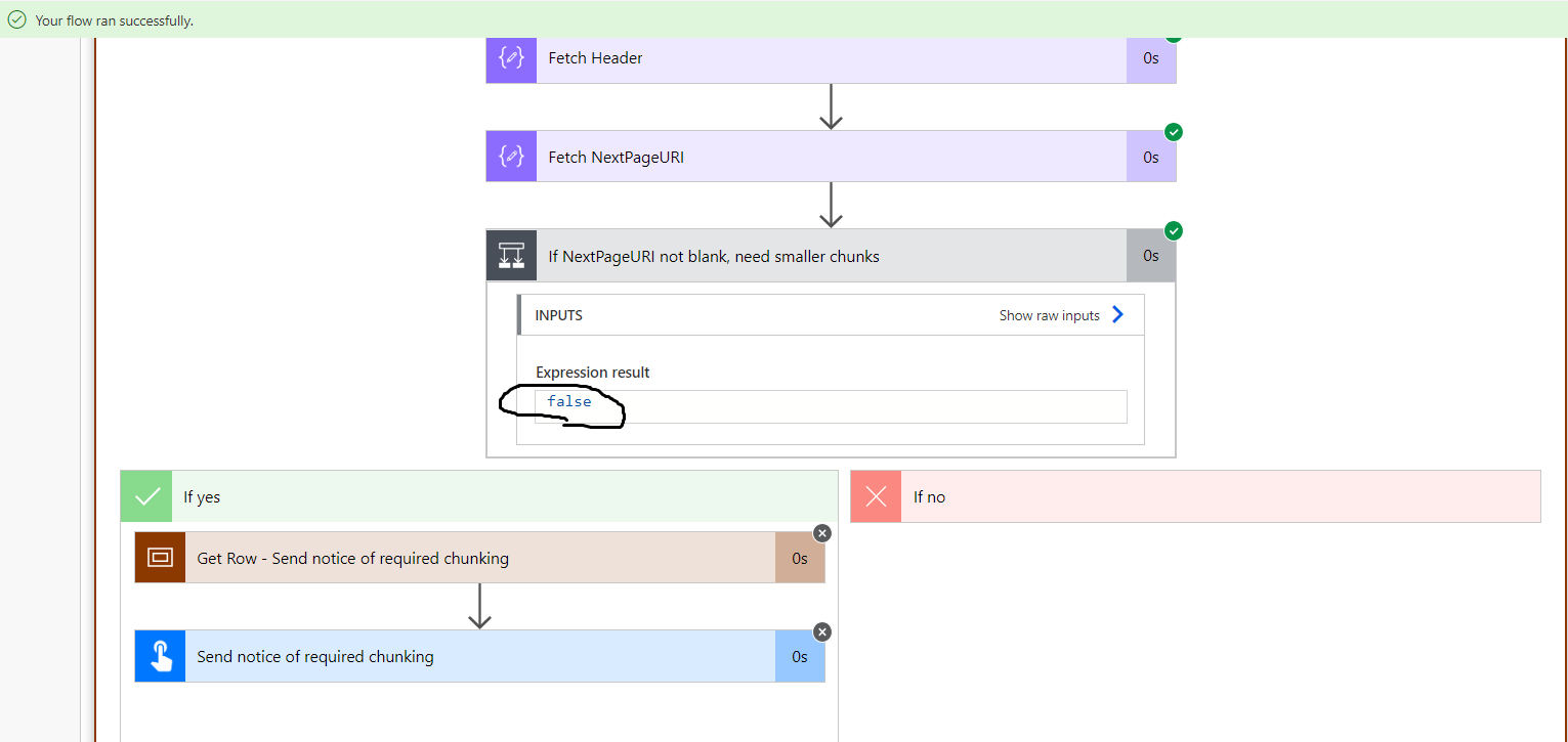[CoE Starter Kit - BUG] [Child] Admin | Sync Logs - Action 'Get_a_row ...