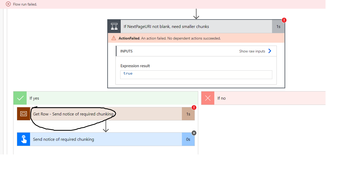 [CoE Starter Kit - BUG] [Child] Admin | Sync Logs - Action 'Get_a_row_by_ID' failed · Issue ...