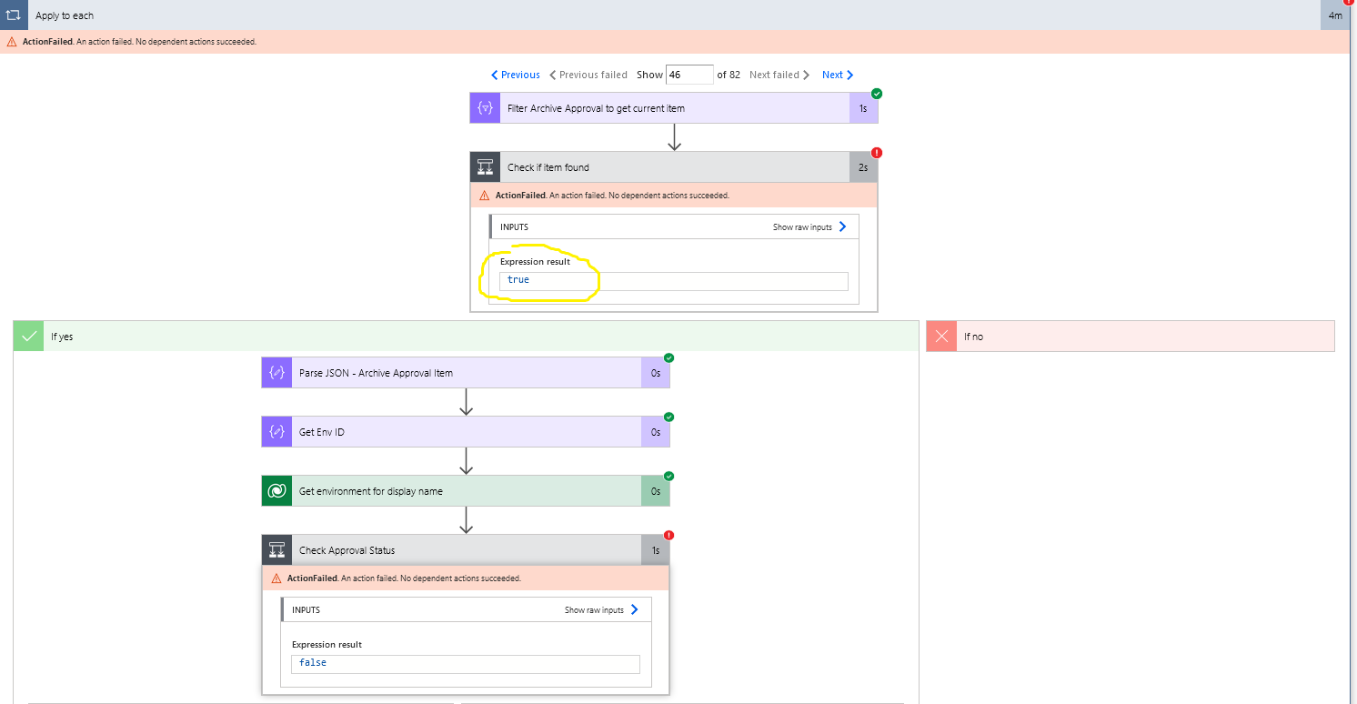 Coe Starter Kit Bug Admin Inactivity Notifications V2 Check Approval Fails In The Check 