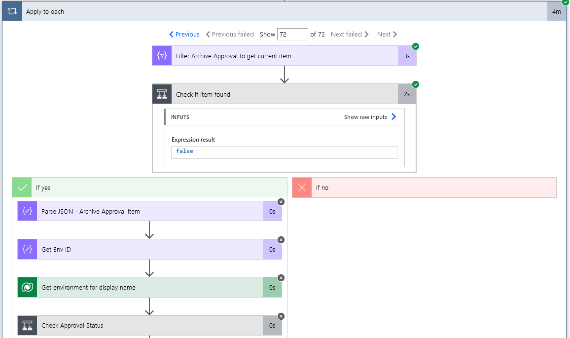 [CoE Starter Kit - BUG] Admin | Inactivity notifications v2 (Check ...