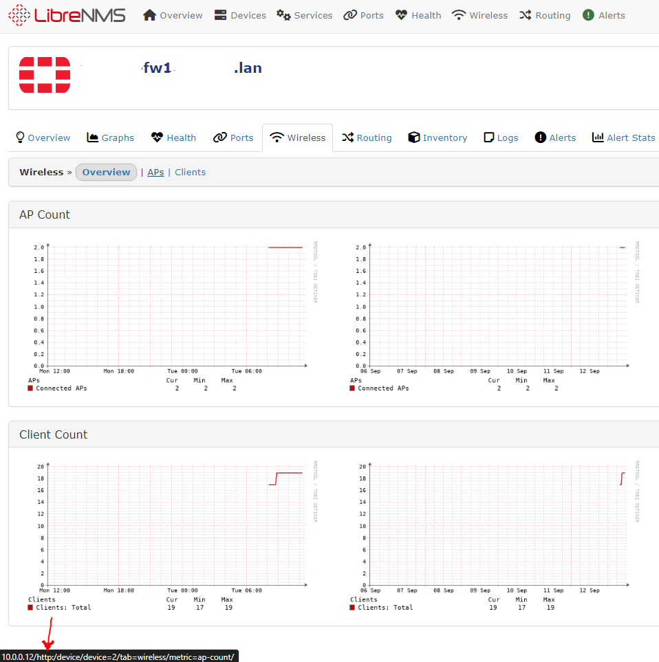 Wrong HTTP link in almost every widget · Issue #14345 · librenms/librenms · GitHub