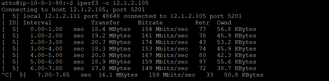 Open5gs Maximum Throughput only 500Mbps · open5gs open5gs · Discussion #2208 · GitHub