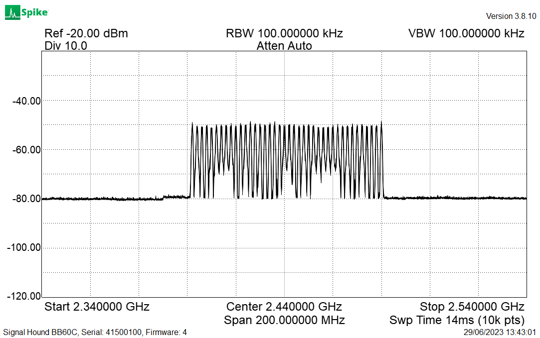 ble multi advertising transmits on all channels. (IDFGH-10529) · Issue ...