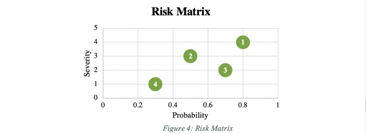 GitHub - Actuarial-Control-Cycle-Part-A-2023-T1/team_absn: ACTL4001 Group Assignment GitHub ...