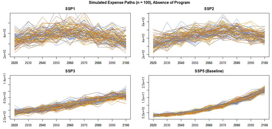GitHub - Actuarial-Control-Cycle-Part-A-2023-T1/group-github-pages ...