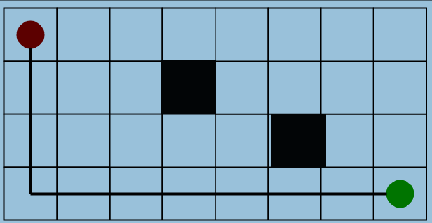 GitHub - bmarid/path_plannning_robot: Path finding from point A to B ...