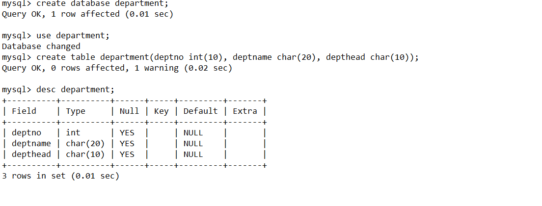 GitHub - Hamsika2004/DBMS